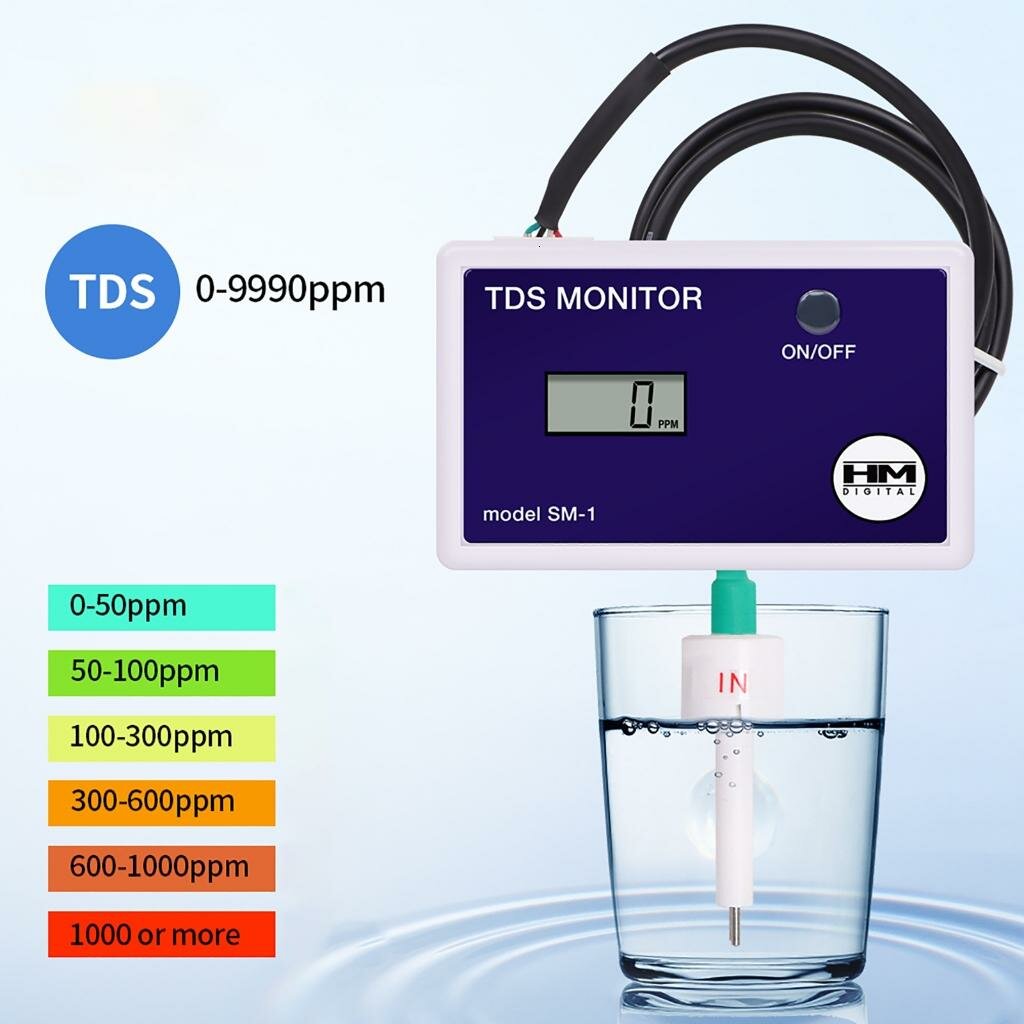 Счетчик воды 0-9990 PPM — фото 1