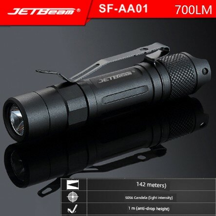 Фонарь JETBEAM с мощным светом, уличный фонарь Jetbeam, бытовой ультраяркий дальнобойный ксеноновый светодиодный