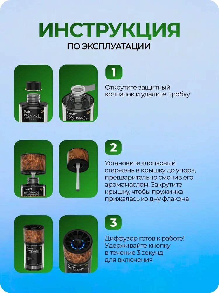 Сменный флакон 160 мл для ультразвукового ароматизатора автомобиля