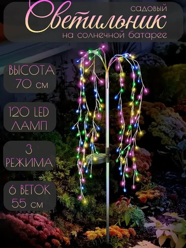 Уличный светильник, 1.2W, количество ламп:120шт