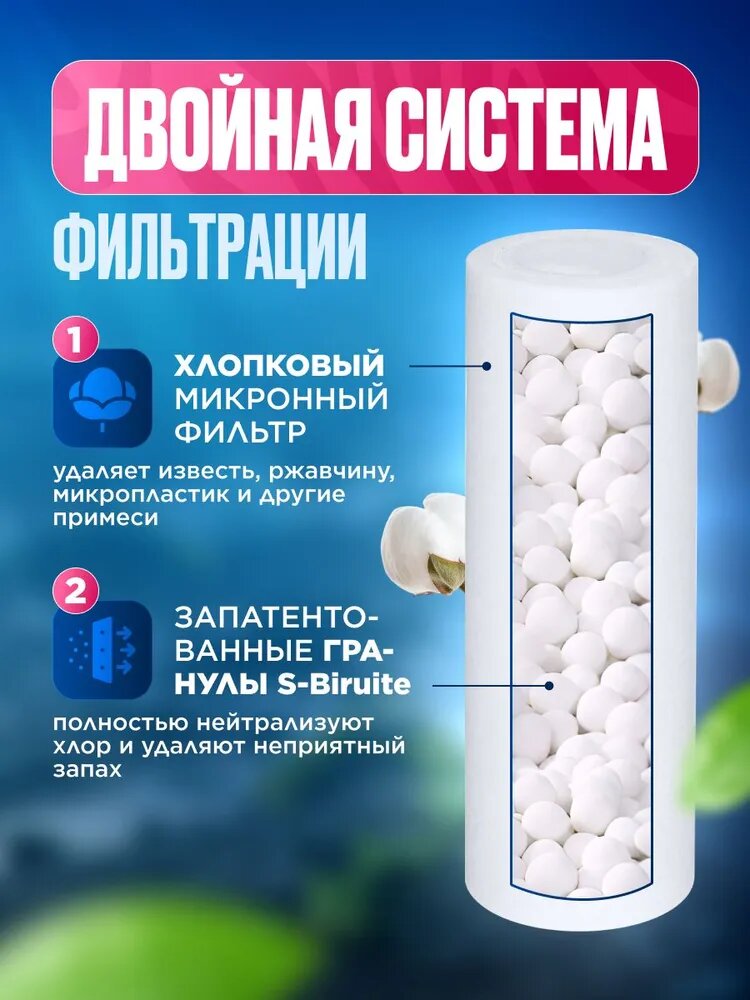 Фильтр для душа Biruite, 3 картриджа в наборе, белый — фото 1