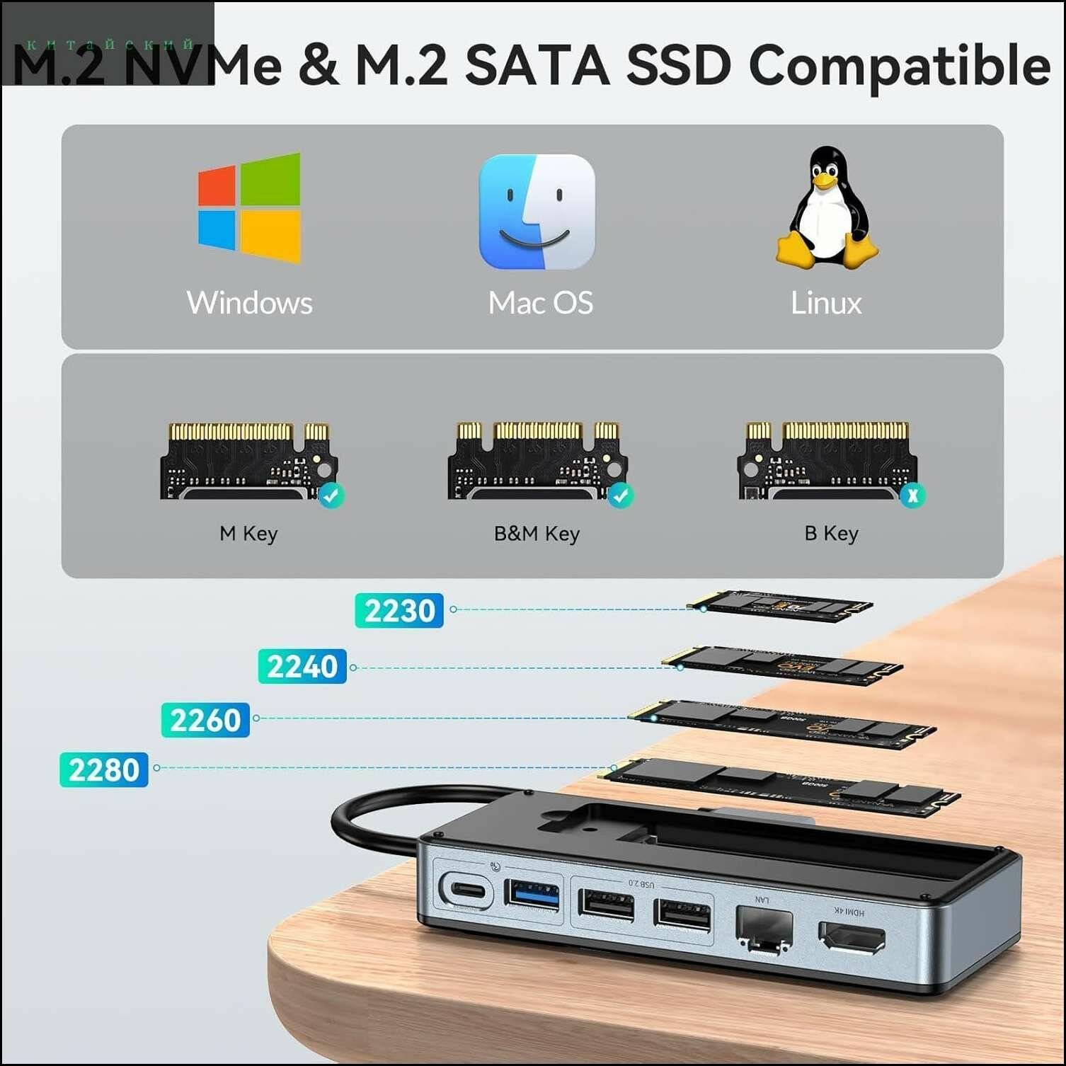 Концентратор USB-C 8 в 1 YYM28P HDMI 4K@60Hz 10Gbps Type-USB3.2-A SD/TF 0, M.2NVMe/SATA Dual Protocol PD Адаптер 100W для ноутбука/MacBook/ПК