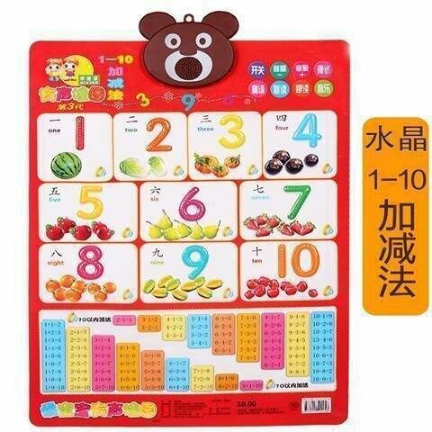 Детские таблицы сложения, вычитания, умножения и деления со звуком, настенная таблица умножения, материалы для раннего обучения фонетике и произношению.