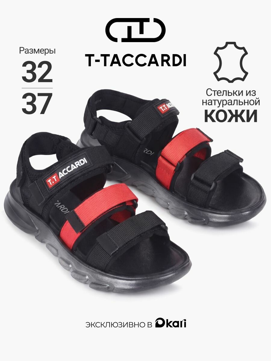 Сандалии Весна-лето 2026