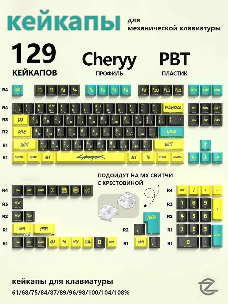 Кейкапы для механической клавиатуры русские, кириллица(129 кл, PBT, Cherry профиль) Киберпанк, боковой тиснение, нижняя подсветка, совместим с 60%-75%-108%-