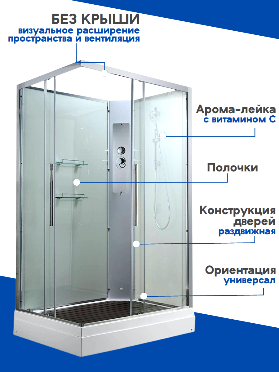 Душевая кабина K2810N без крыши