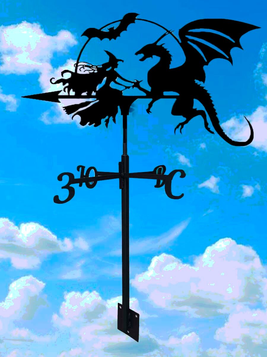 Флюгер