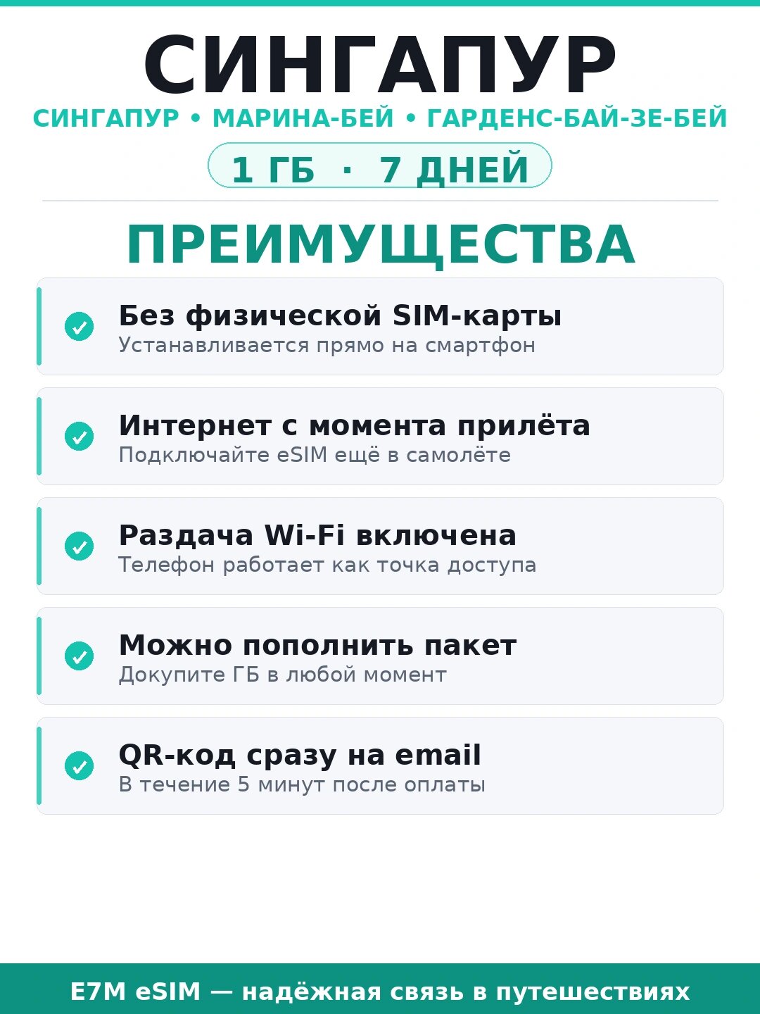 ESIM Сингапур — мобильный интернет 1 ГБ на 7 дней | виртуальная SIM-карта для путешествий — фото 1