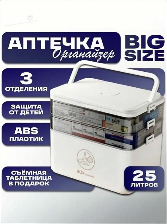 Походная аптечка