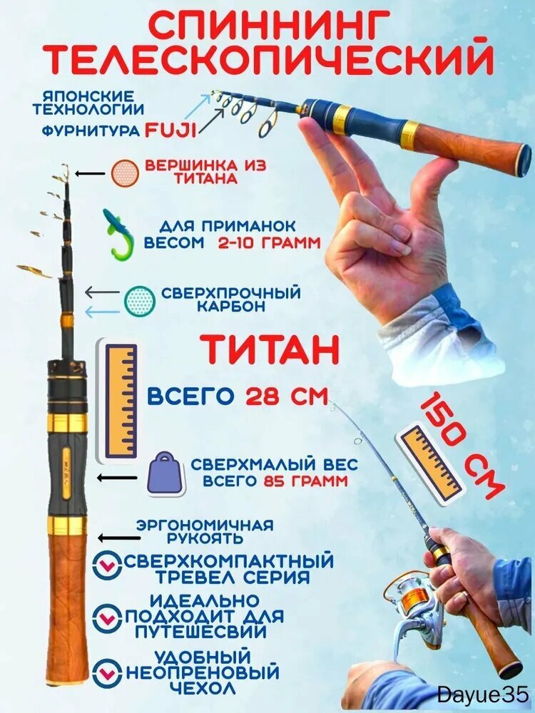 Спиннинг, рабочая длина: 150 см , до 10 гр