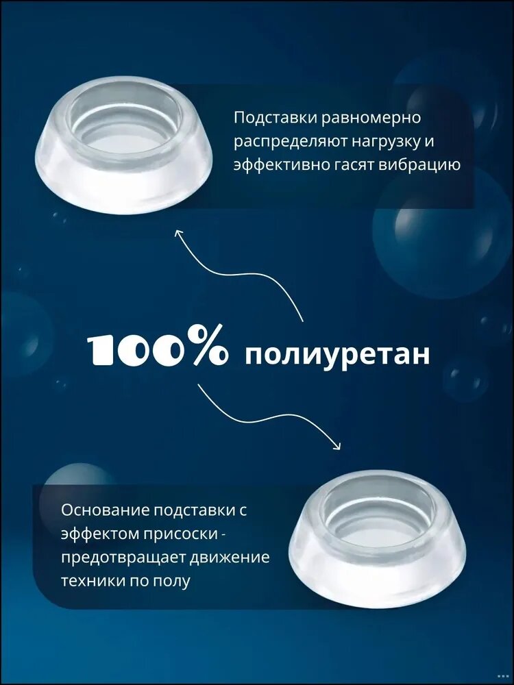 Антивибрационные подставки для стиральной машины резиновые ножки виброопоры
