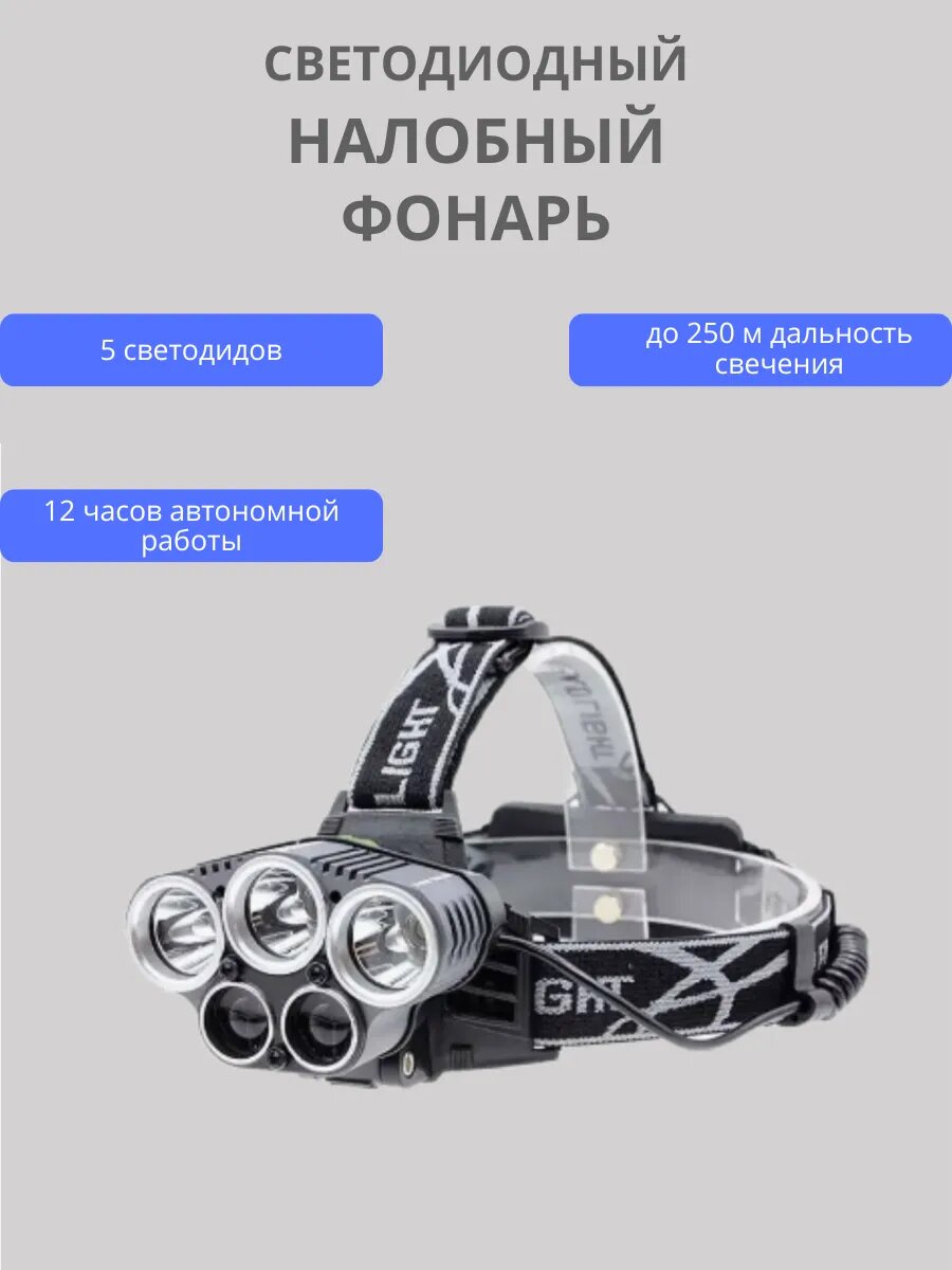 Налобный фонарь