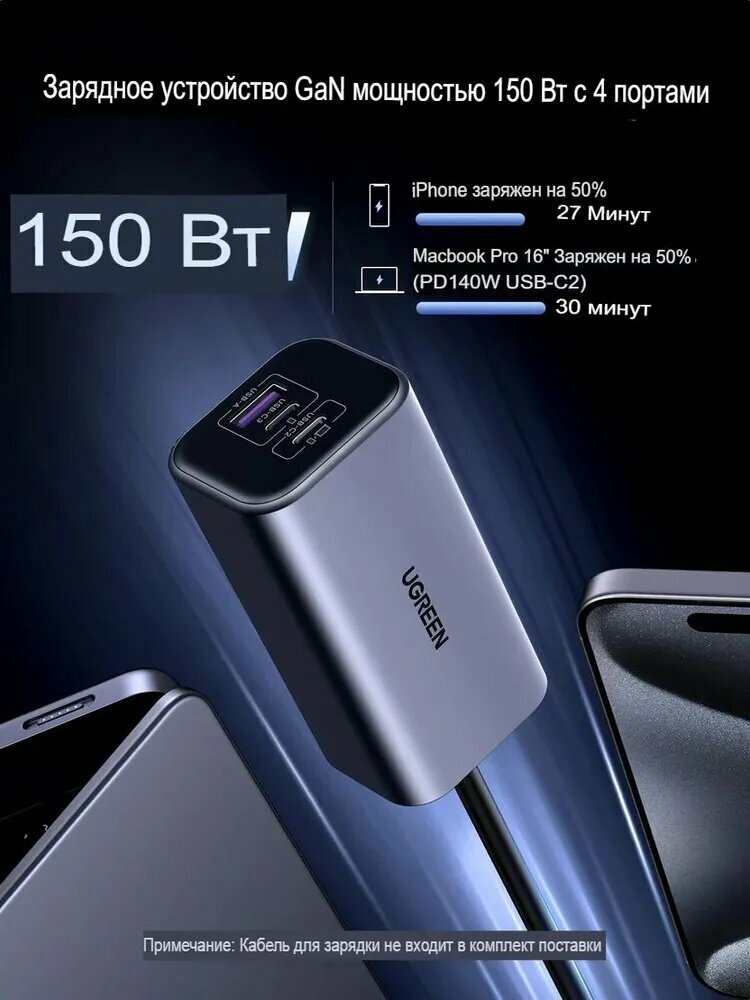 Автомобильное зарядное устройство Ugreen GaN 150W Max с 4 портами PD3.1 мощностью 140 Вт для быстрой зарядки Macbook, iPad, iPhone 15 Pro Max, 14, 13, 12