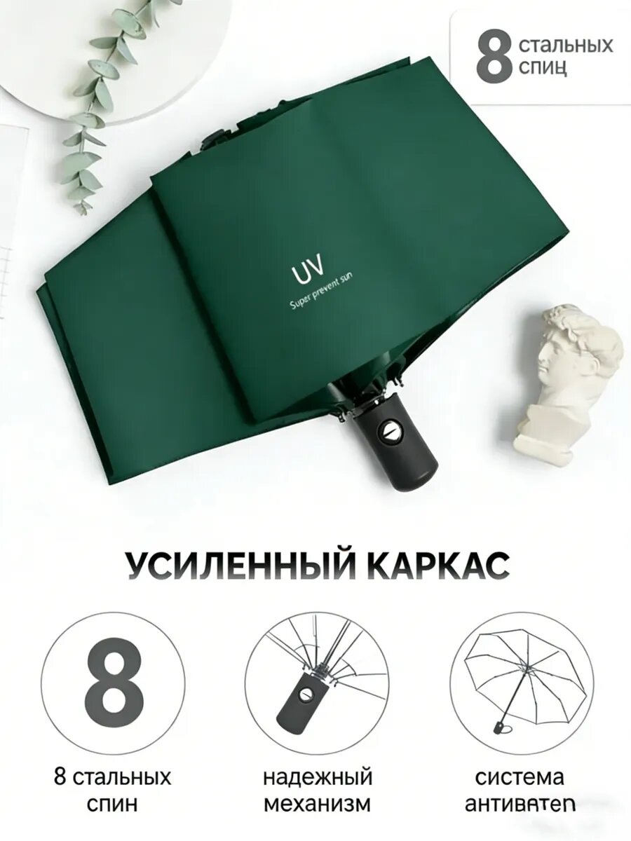 Смарт-зонт