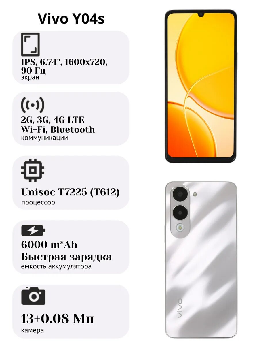 Y04s 6/256 Ростест (EAC)