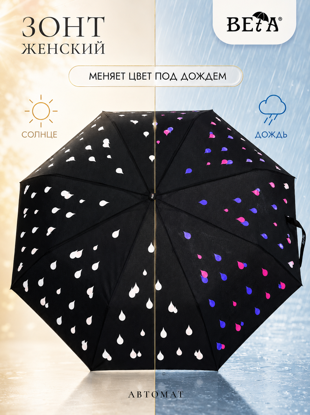 Зонт GALAXY OF UMBRELLAS