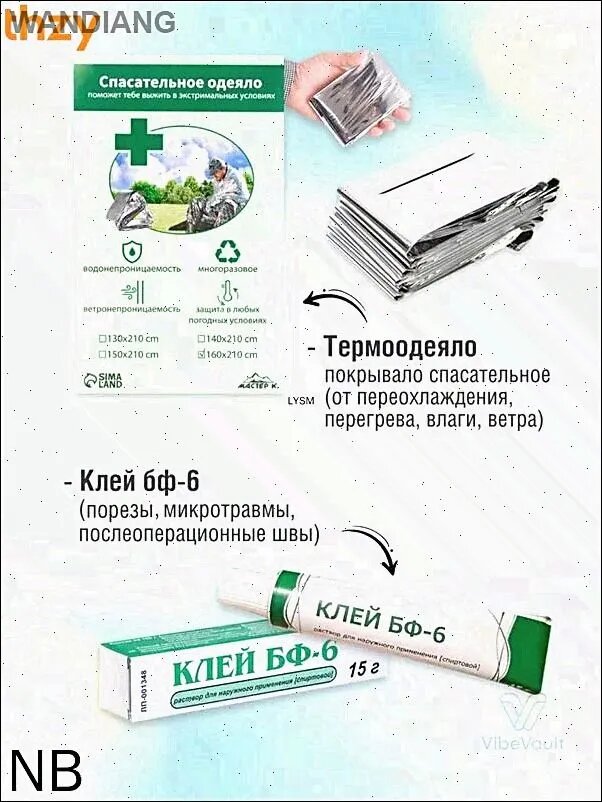 Аптечка автомобильная — фото 1