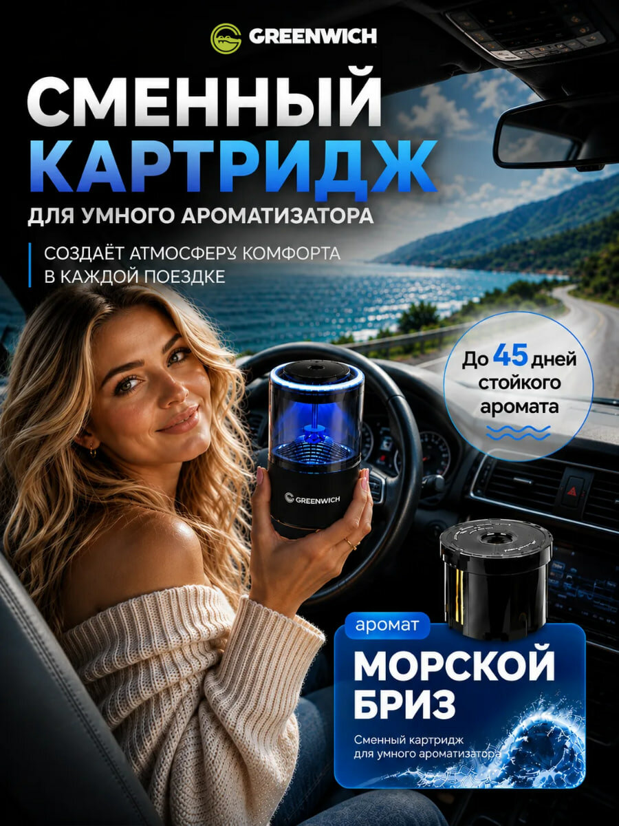 Ароматизатор для автомобиля Сменный блок