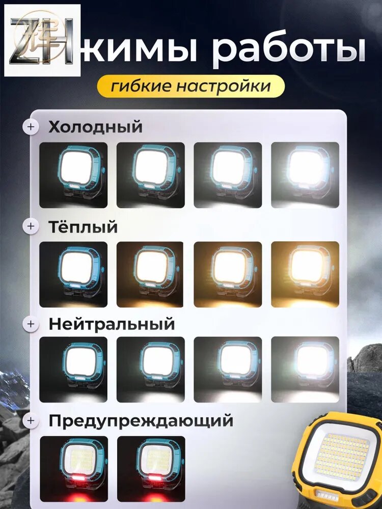 Портативный фонарь-прожектор ZH, 1500Лм, 20Вт, 100м, 14 режимов работы, влагозащита IP65, Power Bank, желтый/черный — фото 1