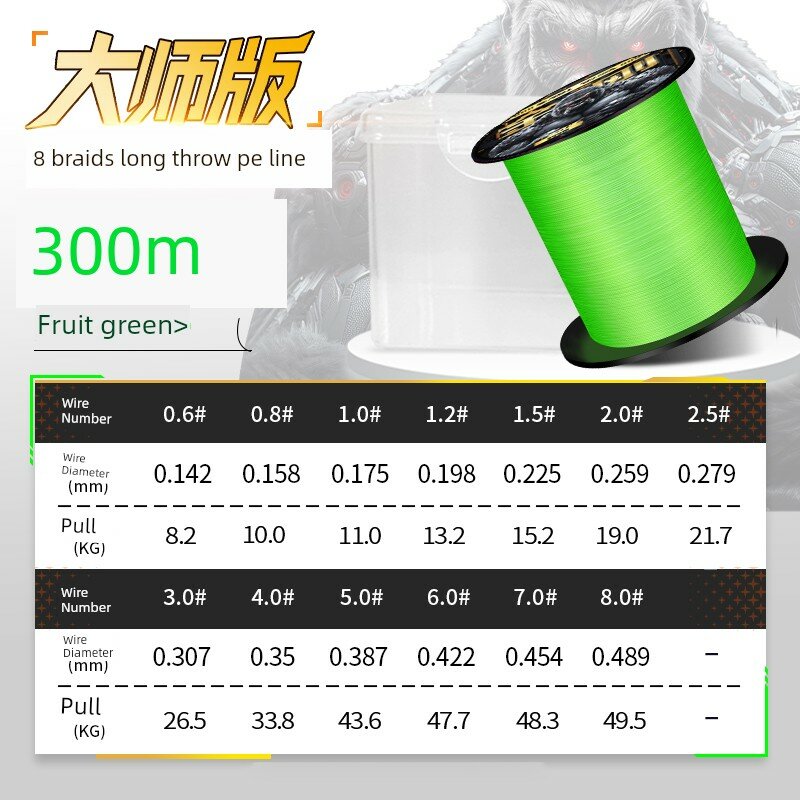 Haolongwang Diamond ｍａｓｔｅｒ Edition 2.0lb 12-стренговая плетеная леска PE зеленая 300м