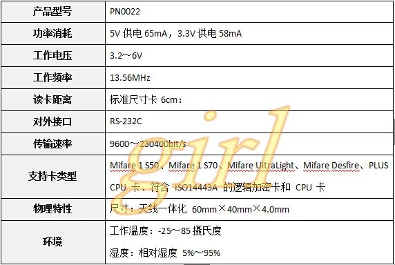 RFID-метка RC522 | Модуль индукционной карты-метки RF 13,56 МГц | Серийный интерфейс RS232 для чтения и записи — фото 1