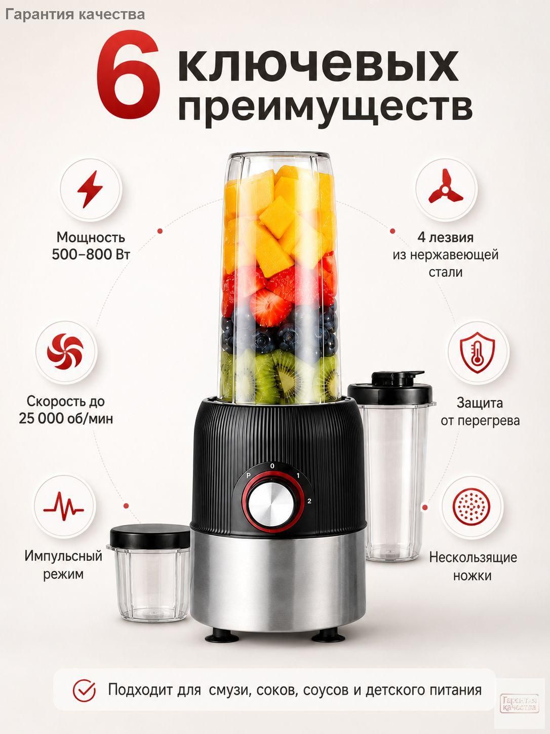 Стационарный блендер xxx111-2.0, серебристый