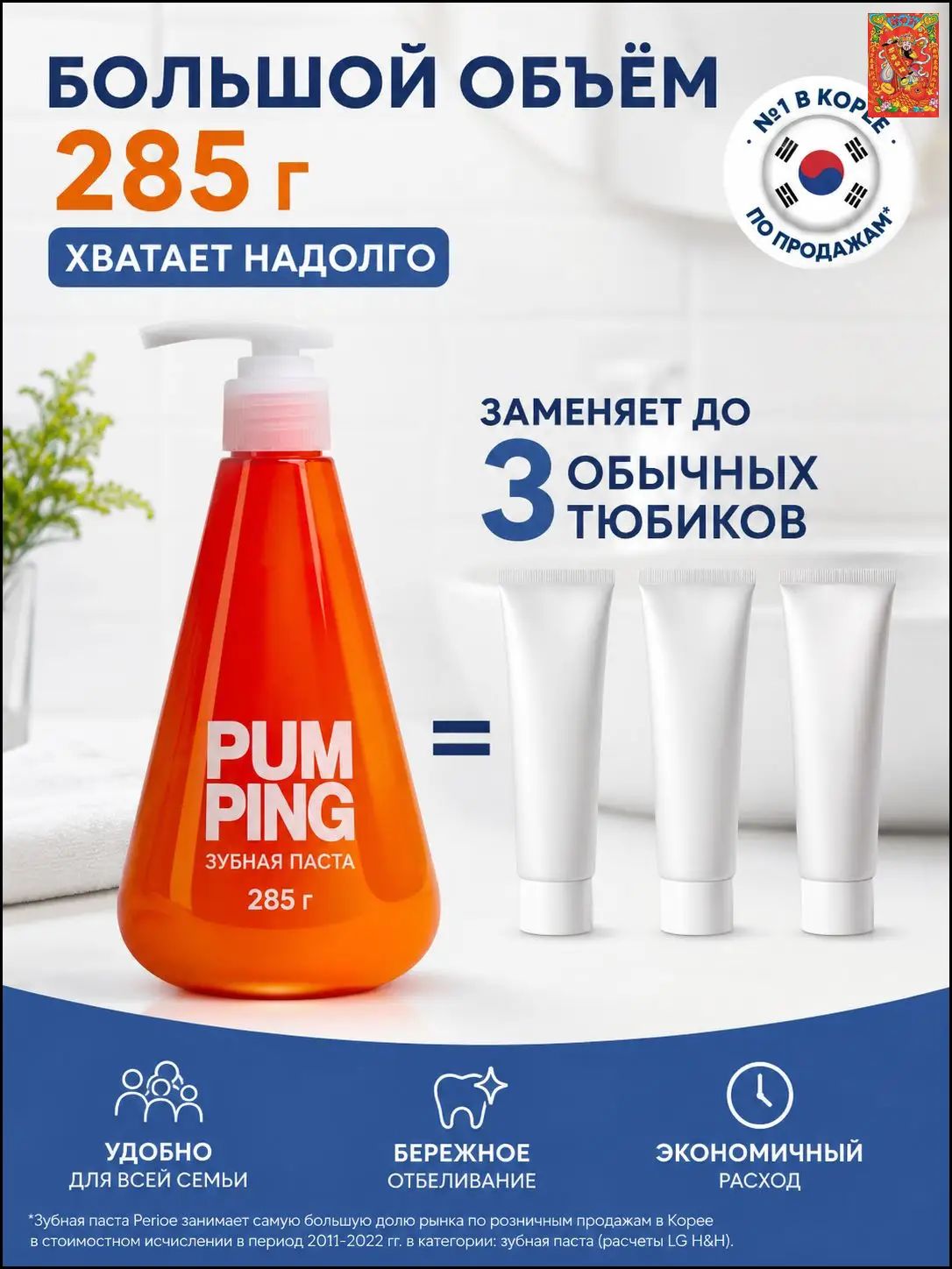 Зубной гель