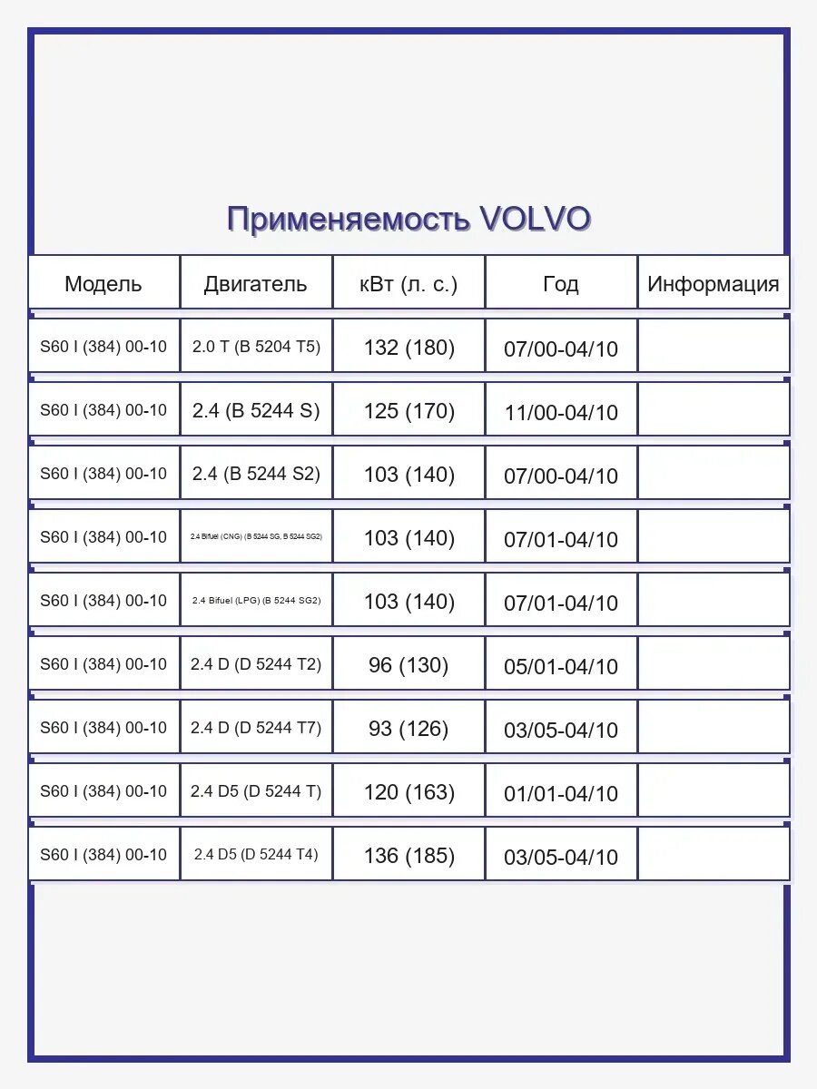 Радиатор отопителя — фото 1