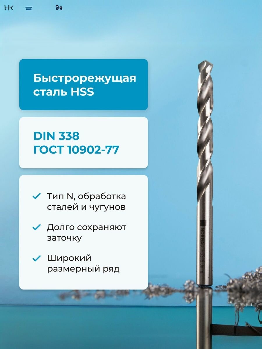 Сверло по металлу NORGAU Industrial, HSS спиральное правое с подточкой перемычки, DIN338, 4 мм