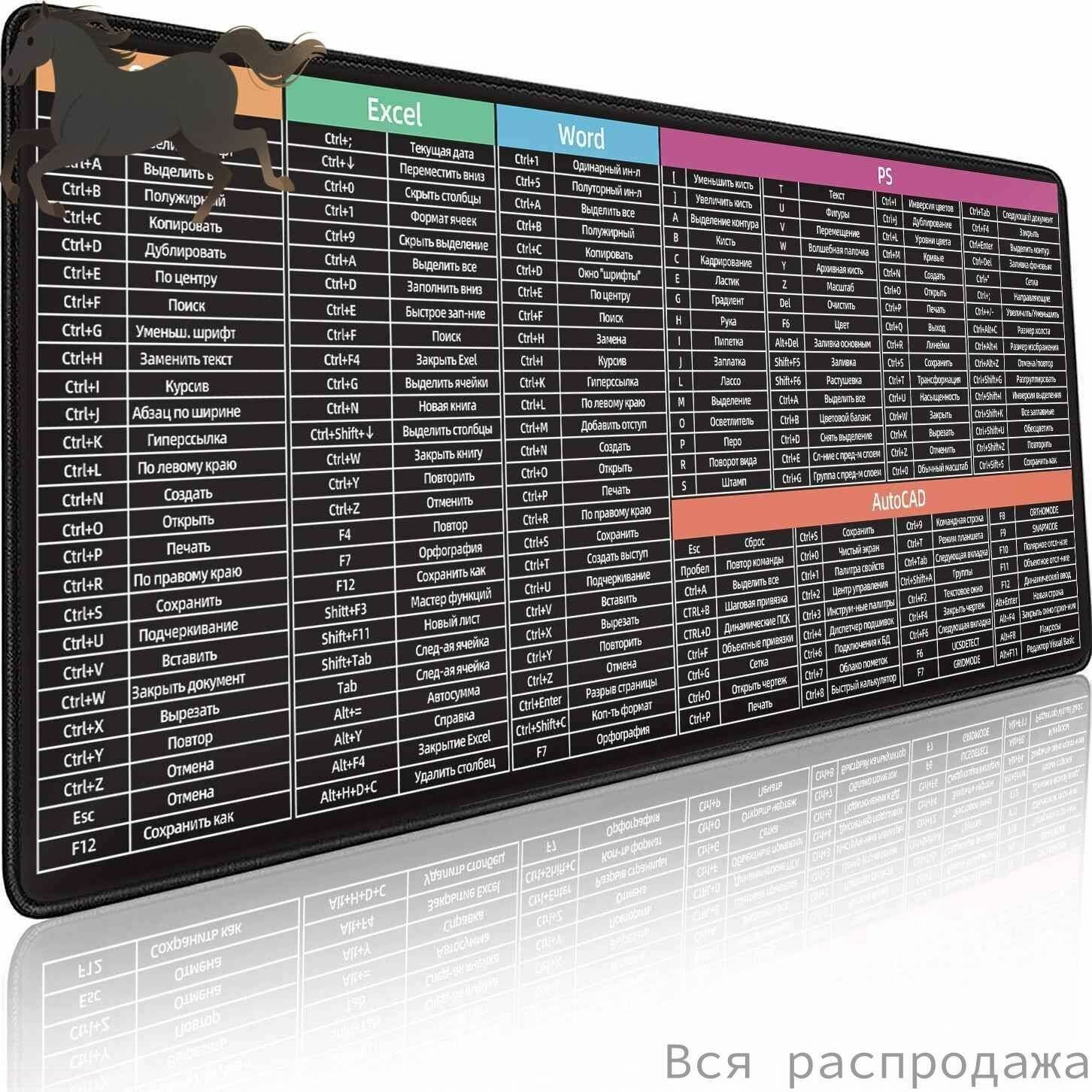 Коврик для мышки