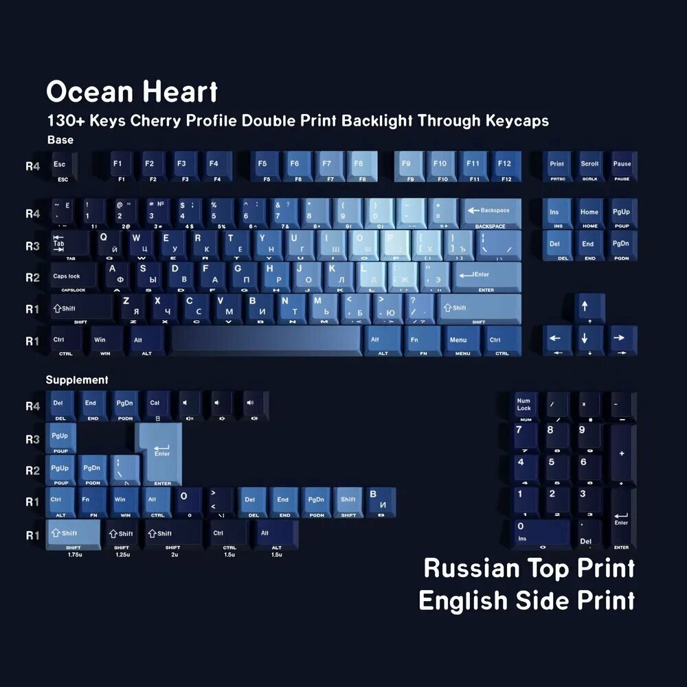 Кейкапы PBT двойное литьё с подсветкой "Морское сердце" 130 клавиш, русская раскладка, OEM профиль, набор для механической клавиатуры