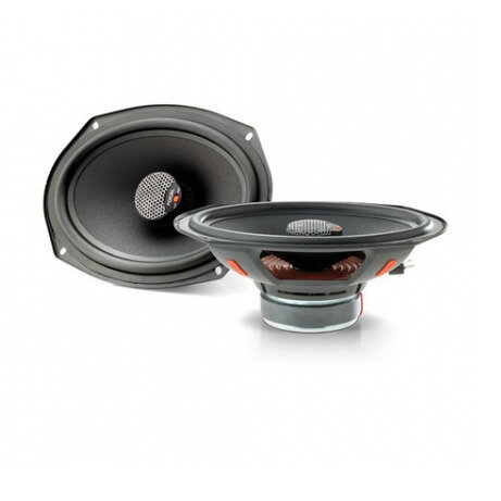 Автомобильная акустика Focal ICU690