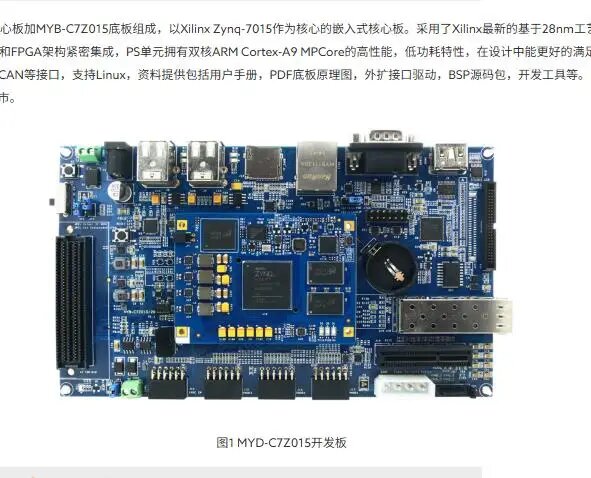 Плата разработки MYD-C7Z015 на базе Xilinx Zynq-7015