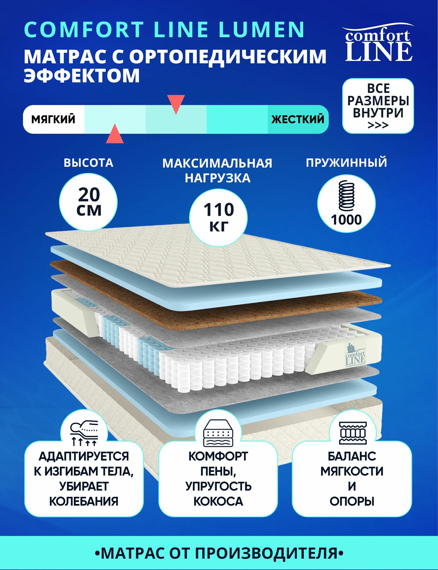 Матрас Comfort Line Lumen 70х190 серии Lux высота 20 см анатомический средней жесткости кокосовый Независимые пружины