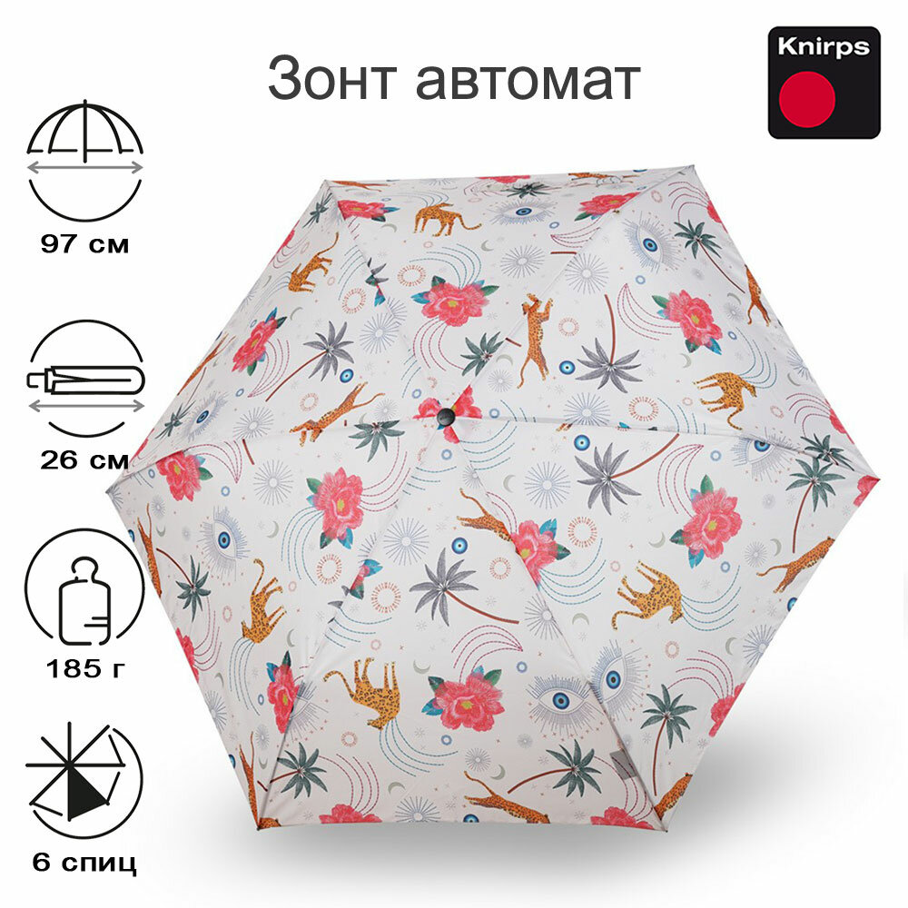 Зонты