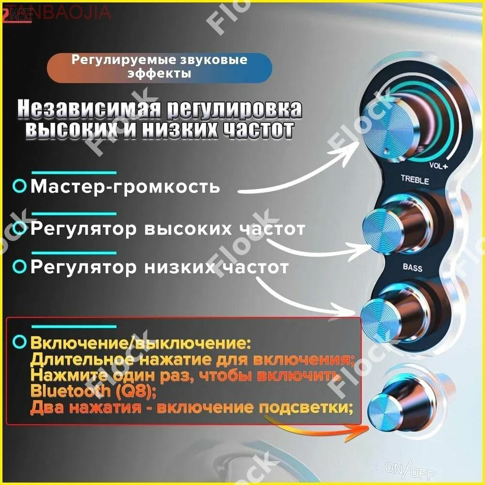 Компьютерная акустика — фото 1