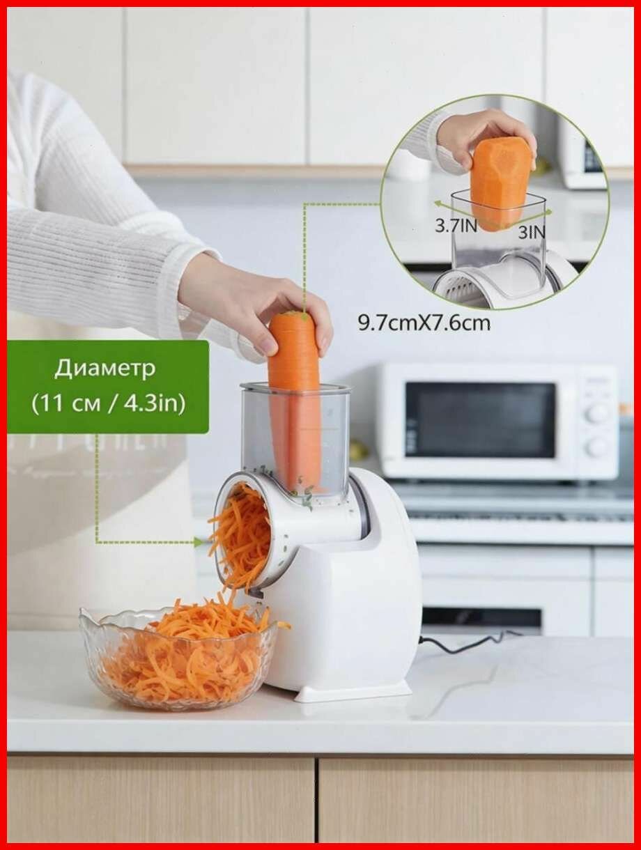 Ломтерезка