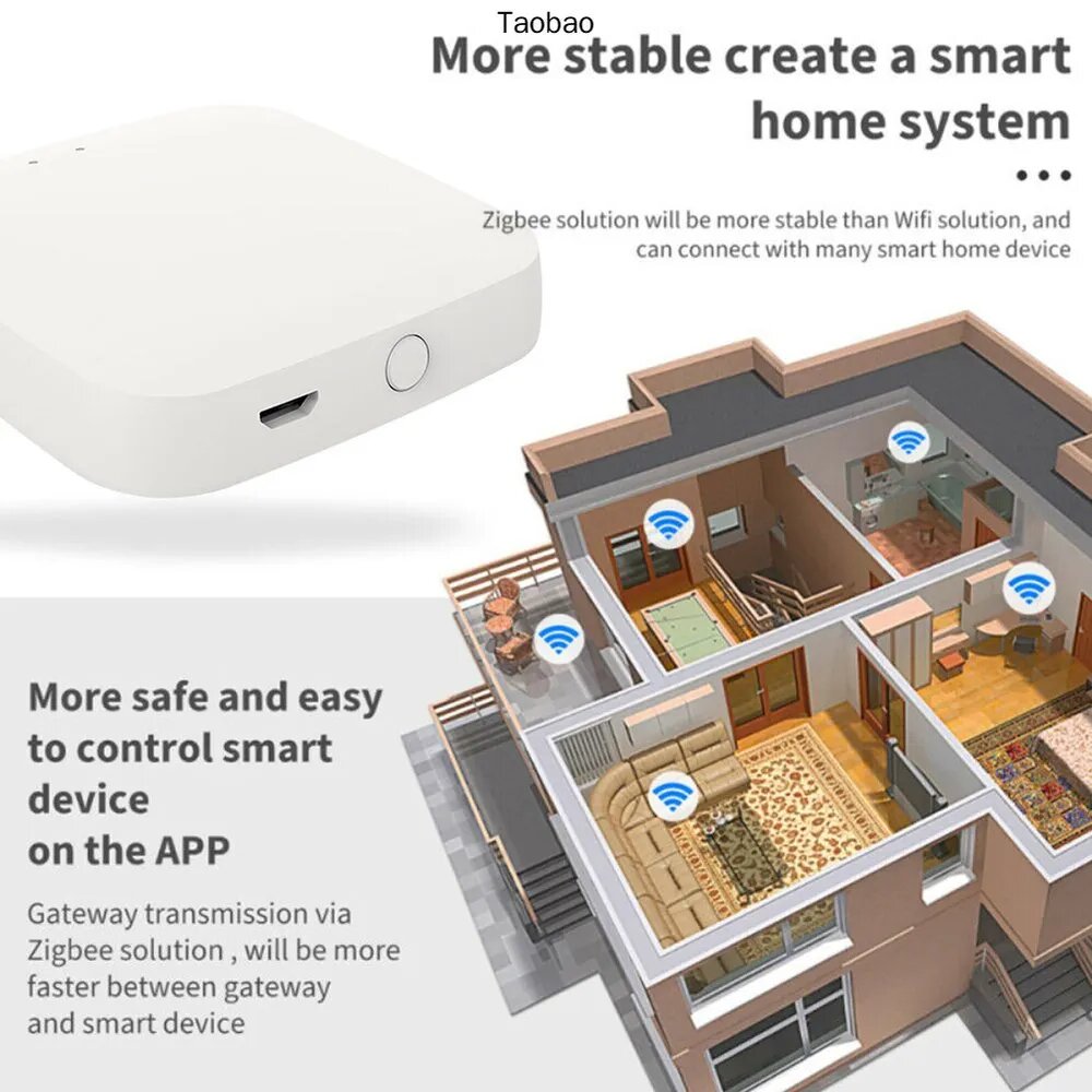 Шлюз умного дома с поддержкой Bluetooth Mesh, Wi-Fi 802.11 b/g/n, размер 65x65x14,5 мм