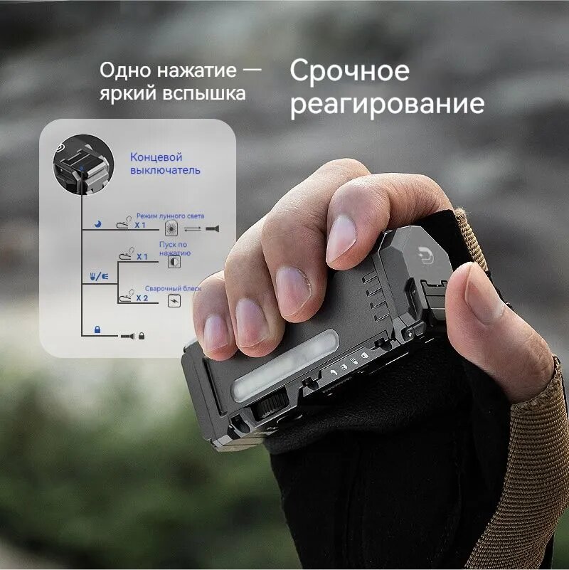 WUBEN X4 Фонарь ручной светодиодный, 1500 лм, черный матовый, влагозащита IP68 — фото 1