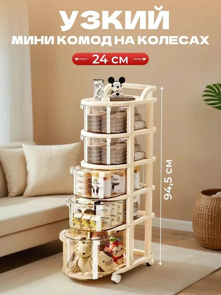 Комод пластиковый с ящиками на кухню , узкий на колесиках 36 х 24 х 94,5 см ,5 ящиков