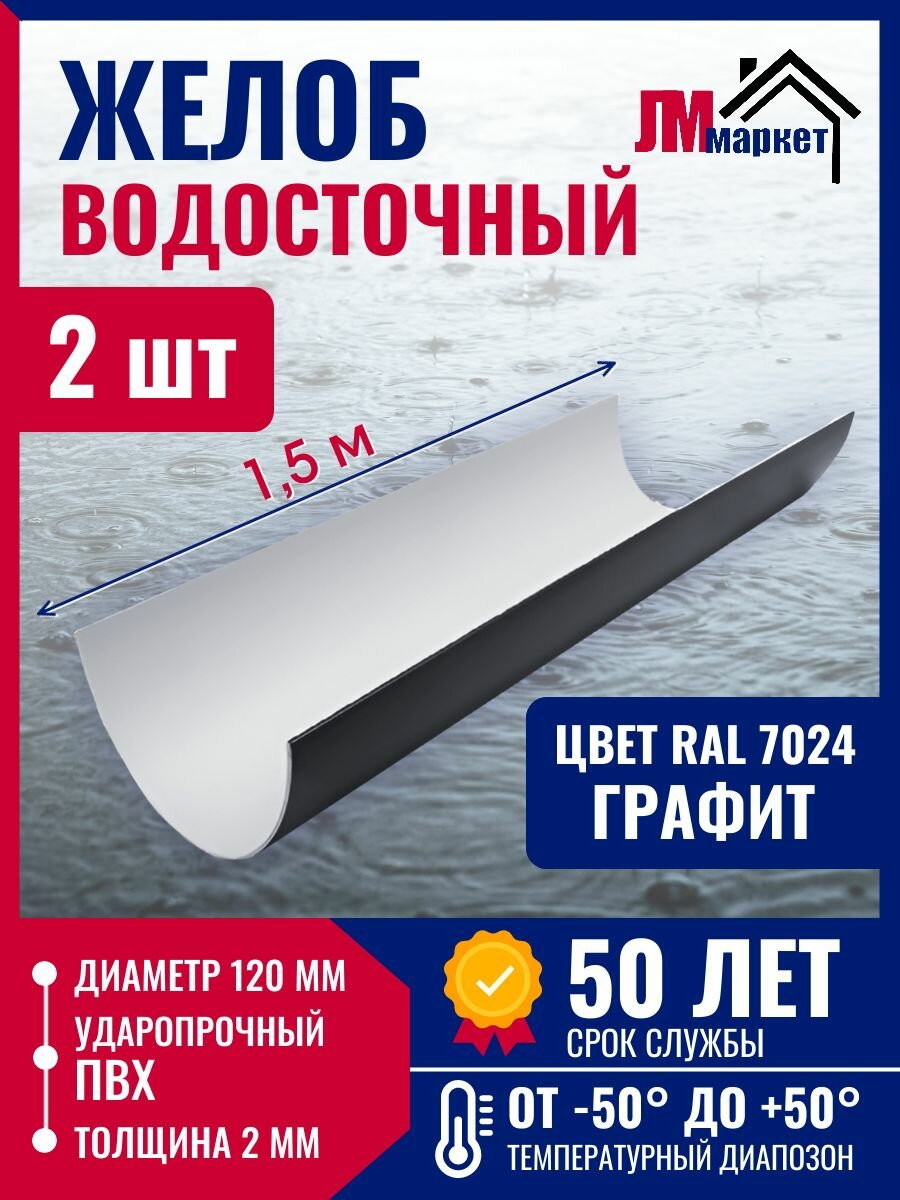 Желоб водосточный пластиковый, 3м (1,5м х 2 шт), цвет графит, сток воды с крыши, элемент водосточной системы