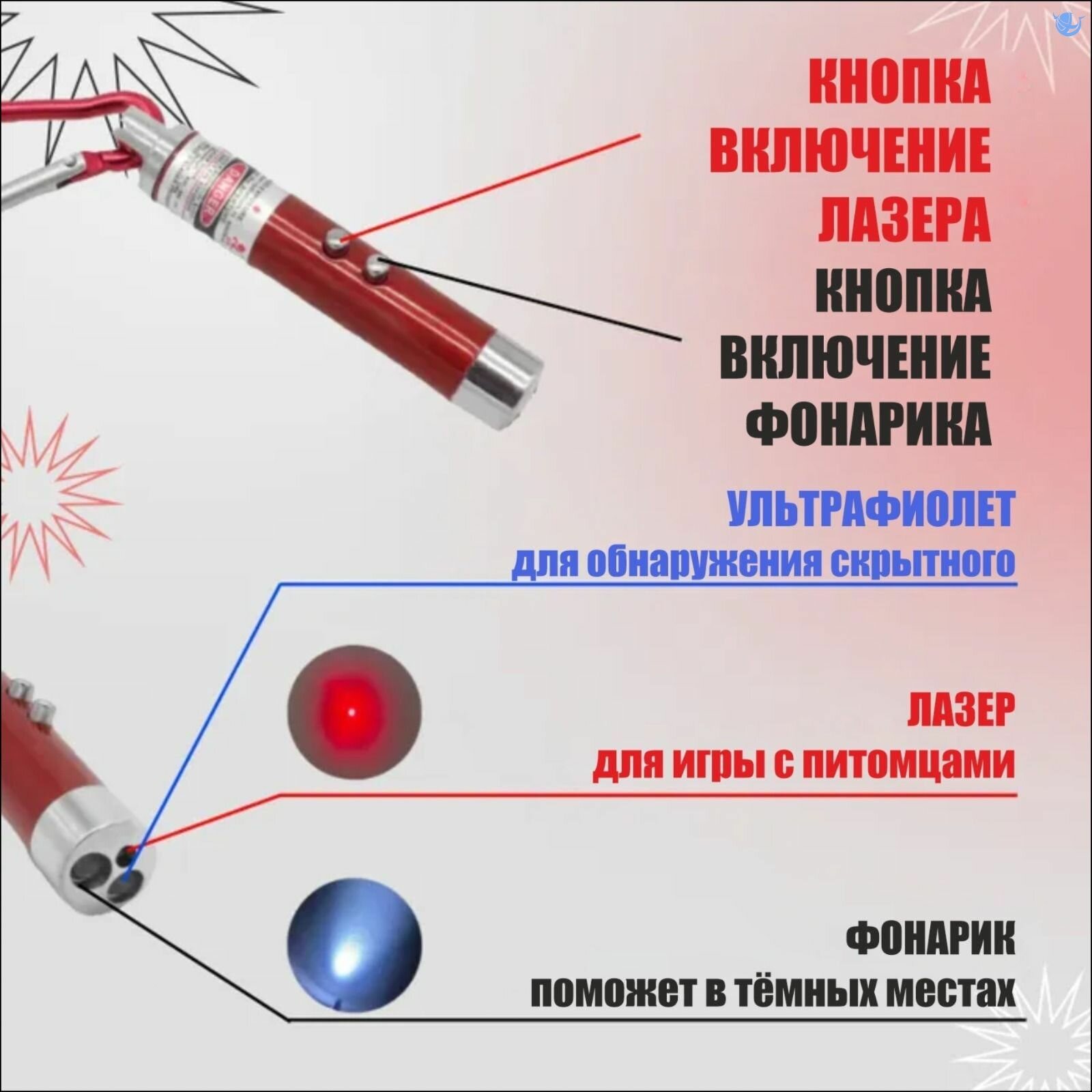 Лазерная указка, игрушка дразнилка для кошек и собак с карабином и фонариком, чёрная. Для игры с домашним питомцем, для презентаций, для животных, зоотовар. Красный лазер + фонарик
