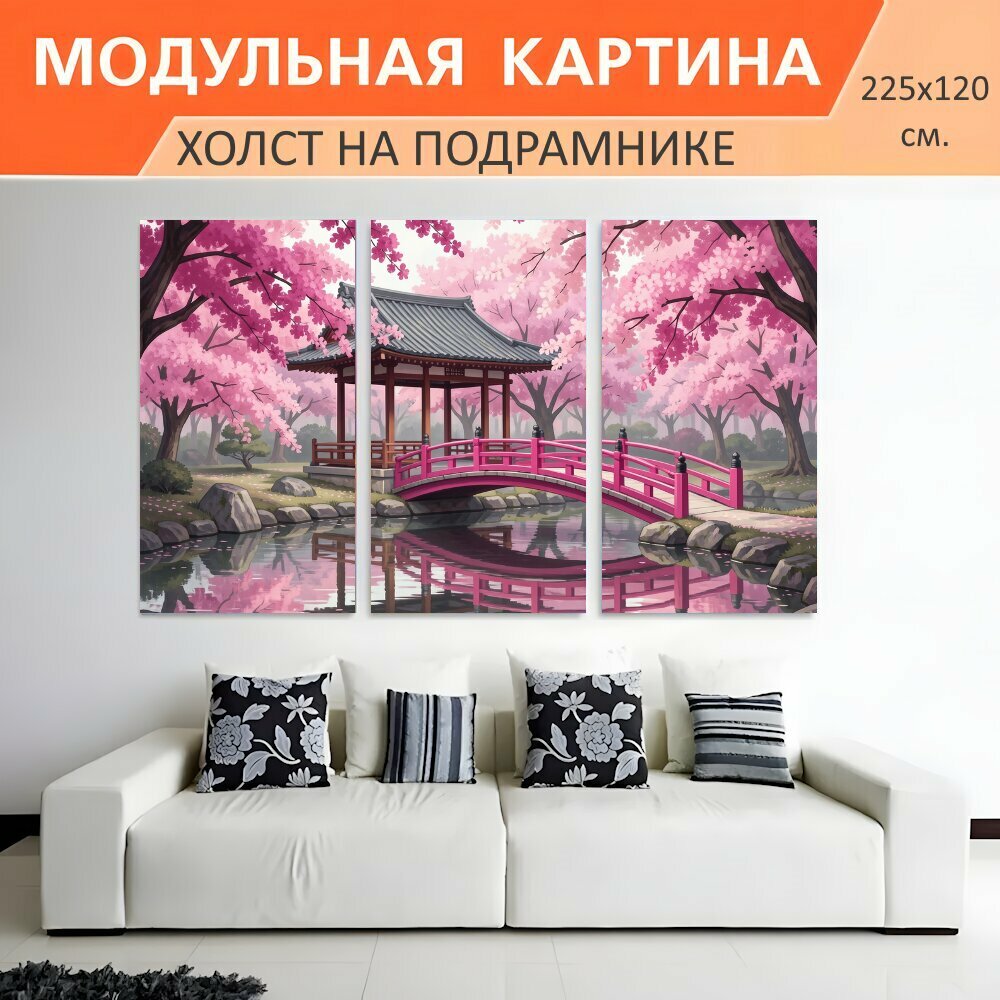 Модульная картина на холсте "Японский сад с цветущей сакурой. Атмосферный восточный пейзаж в розово-лиловых тонах: цветущие деревья." триптих на подрамнике 225х120 см. для интерьера