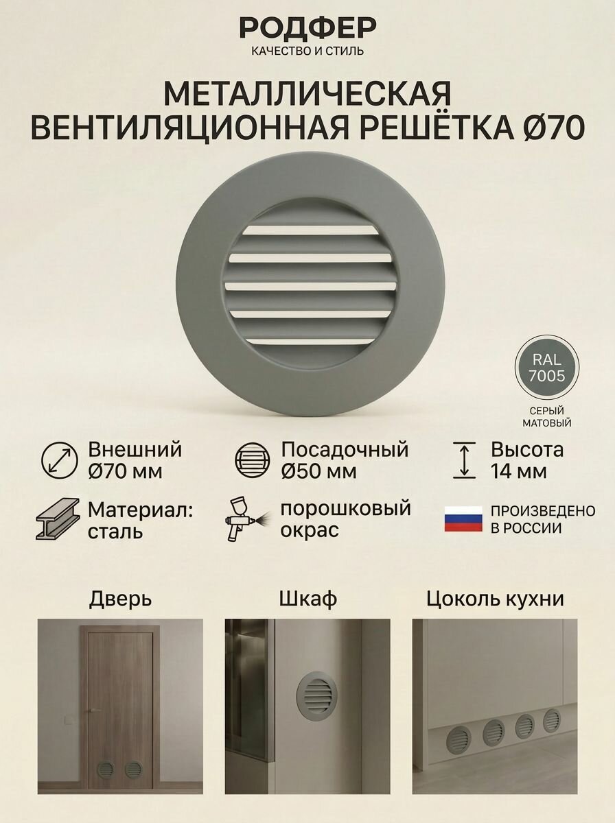 Решетка вентиляционная мебельная металлическая, от производителя Родфер