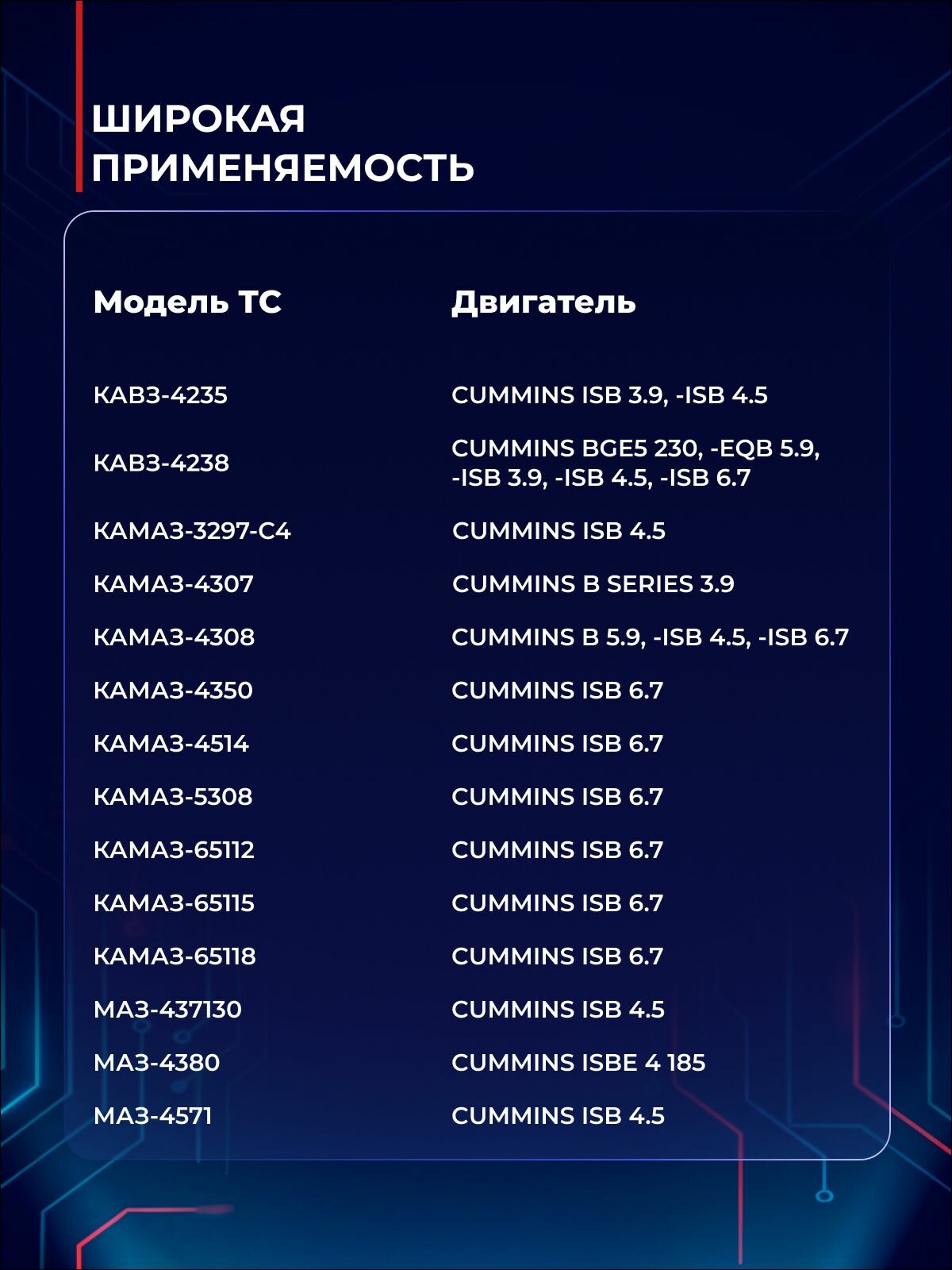 Фильтр масляный ПАЗ-3203,-3204