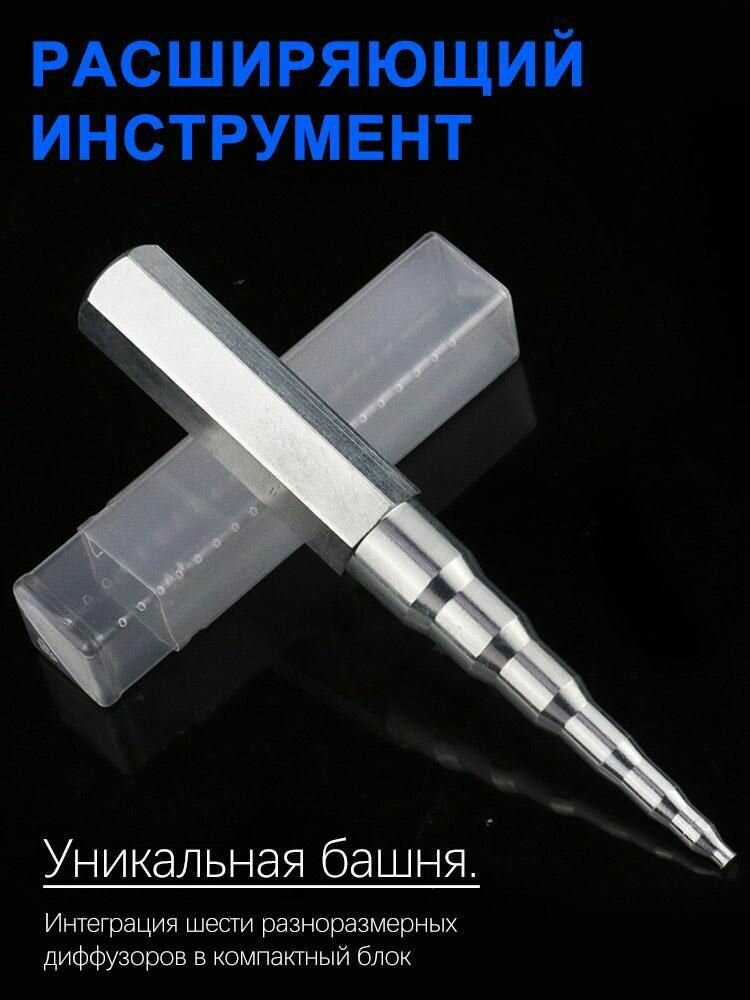 Инструменты для ремонта эксцентриковых развальцовочных станков кондиционеров