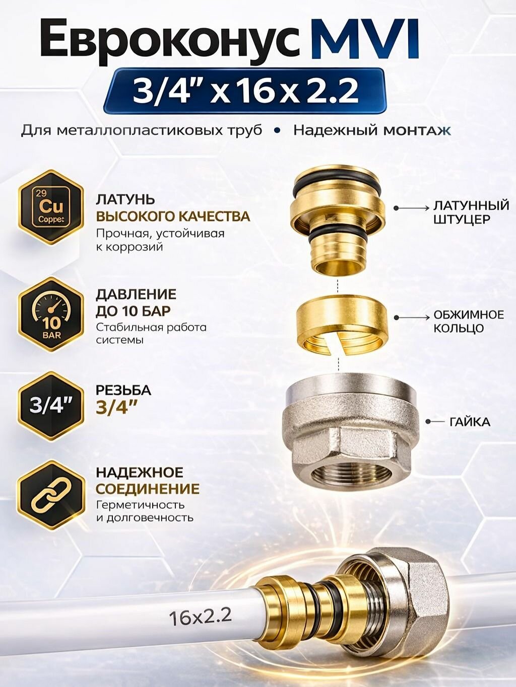 MVI Евроконус 3/4х16х2.2