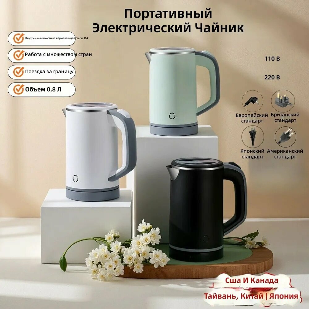 Электрический чайник 578e9552-4db0-4100-9f90-bbaf6af84f86, белый, светло-зеленый
