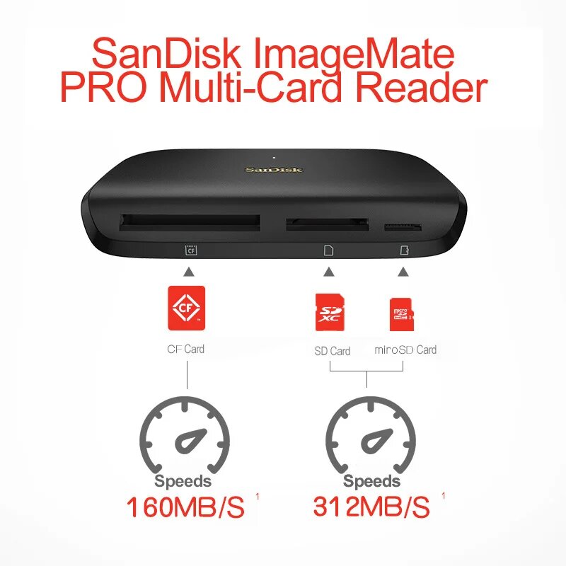 Картридер SanDisk ImageMate PRO 3-в-1