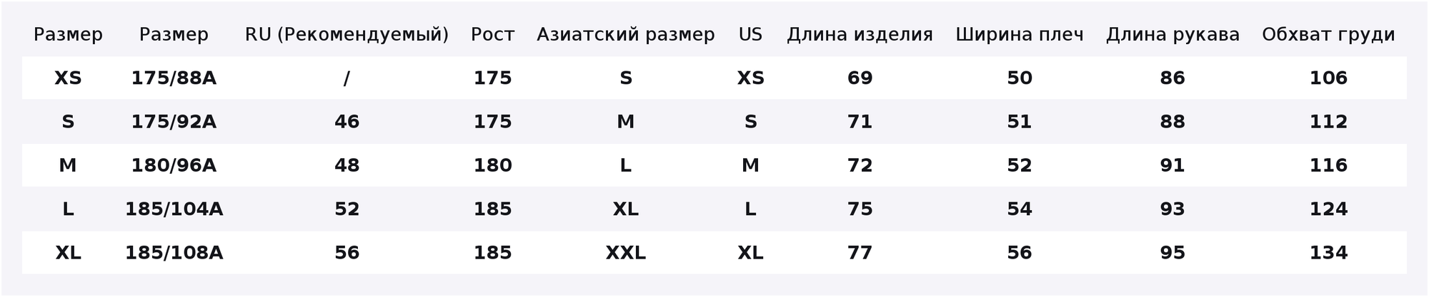 Толстовка GAP, размер S — фото 1